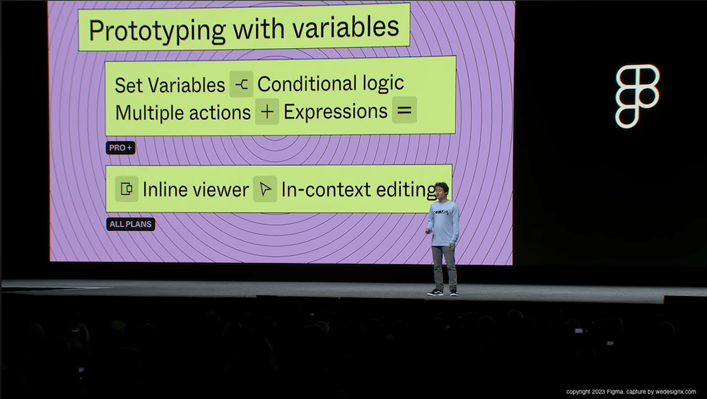피그마 Config 2023 신기능 출시: Variables - Advanced Prototyping, DevMode — 위디엑스
