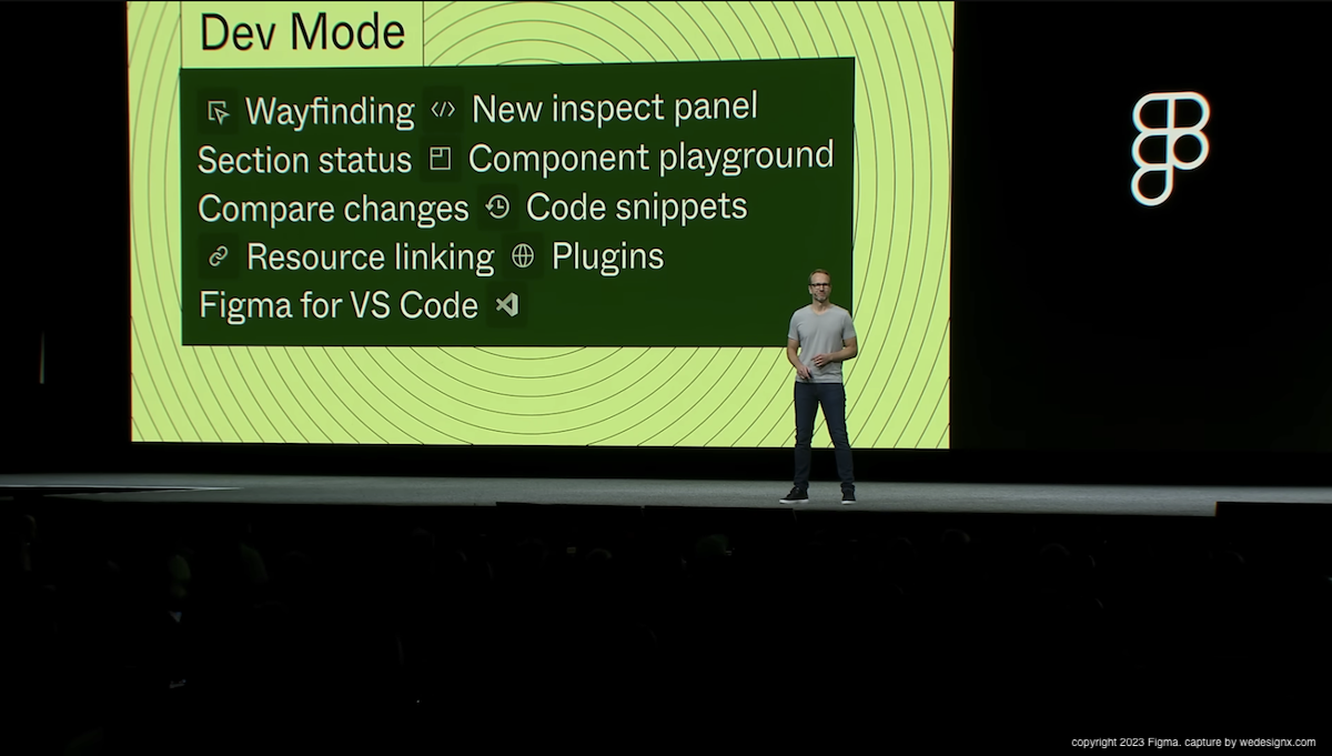 피그마 Config 2023 신기능 출시: Variables - Advanced Prototyping, DevMode — 위디엑스