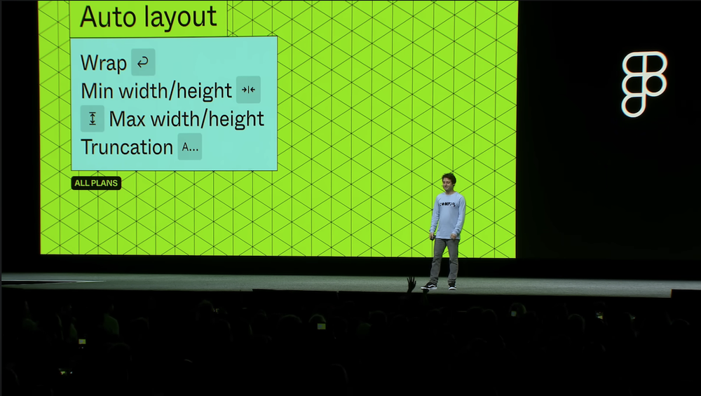 피그마 Config 2023 신기능 출시: Variables - Advanced Prototyping, DevMode — 위디엑스