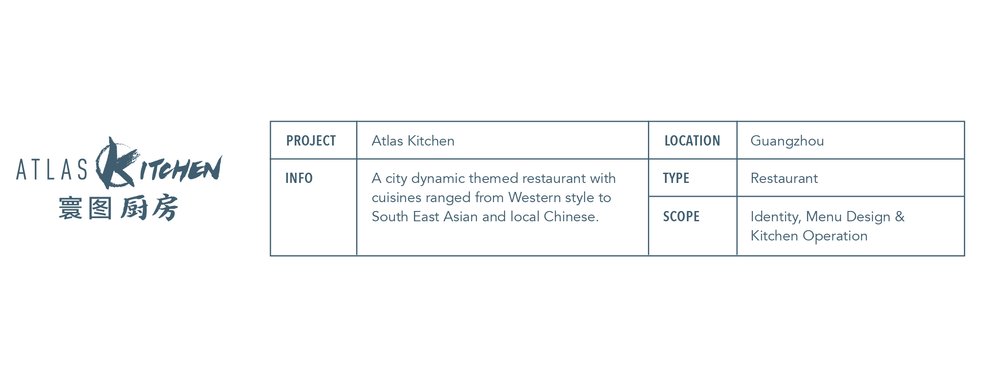 ATLAS KITCHEN — TWINS KITCHEN