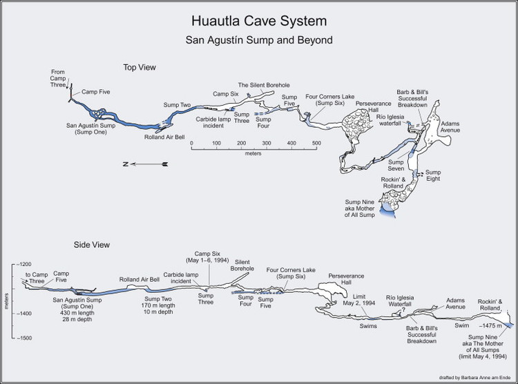 Maps — Proyecto Espeleológico Sistema Huautla