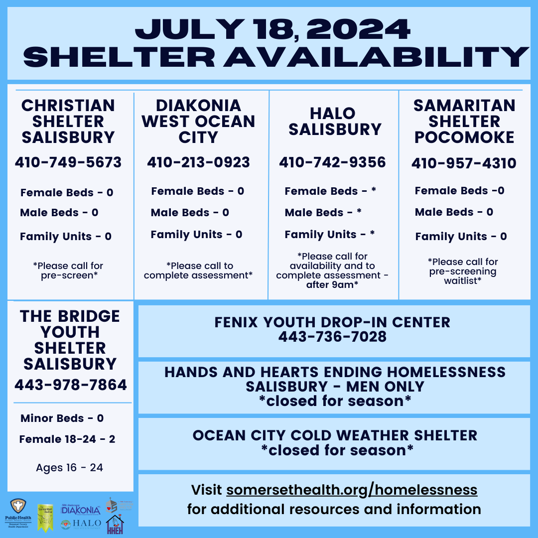 Unhoused Youth Resources — Fenix Youth Project Inc.