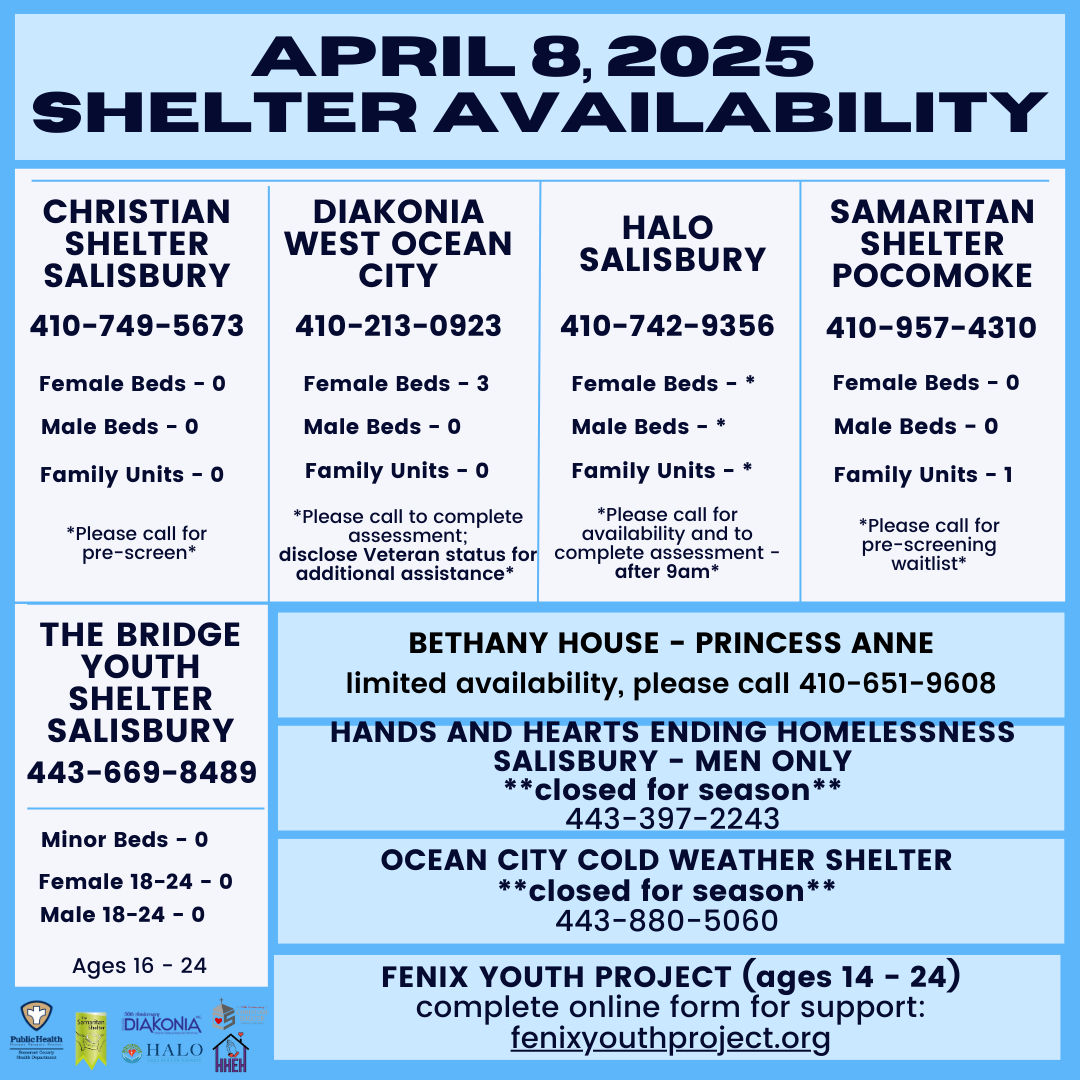 Unhoused Youth Resources — Fenix Youth Project Inc.