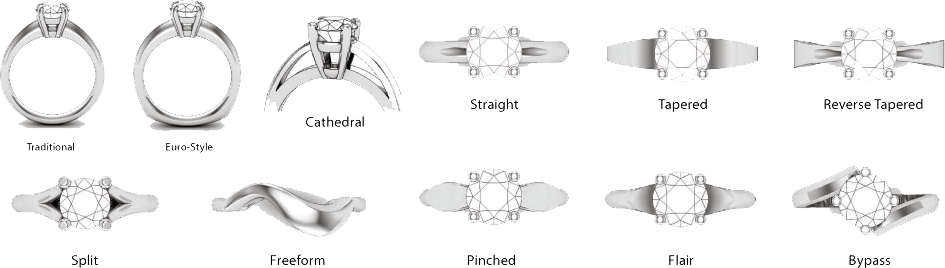 Jewelry Reference Guide — Olivero Designs