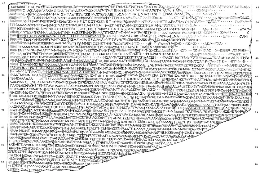 Imaging — The Institute for Digital Archaeology