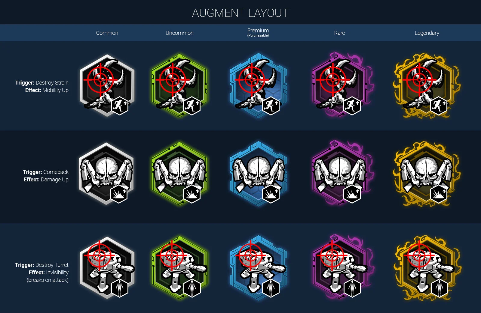 PlayStation UI Art & UX Design (2015-2016) — Noah Watkins