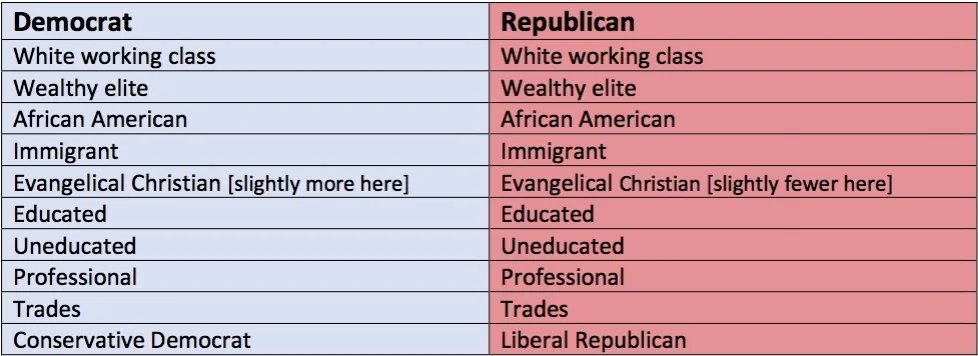 "How Democracies Die" - A book we all should read — Tamarack Communication