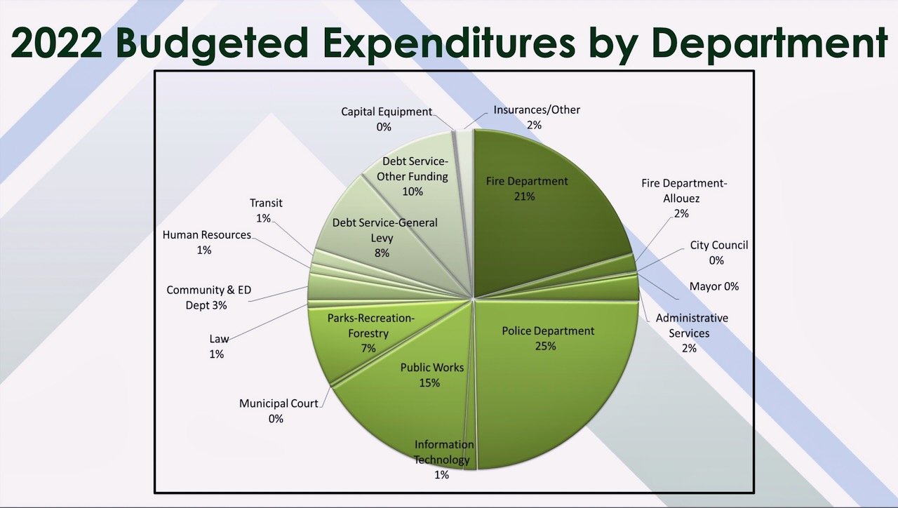 Tamarack Communication