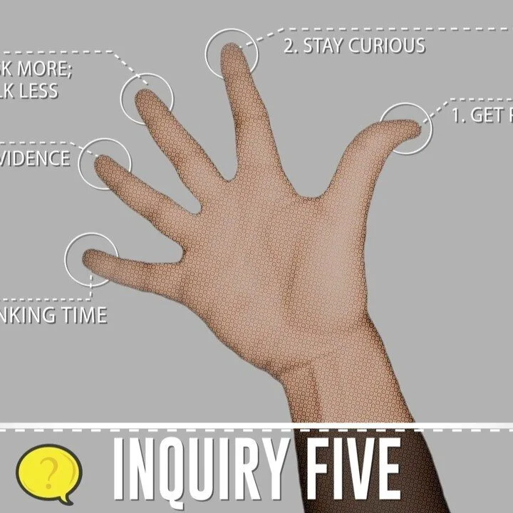 Letting go - INQUIRY PARTNERS