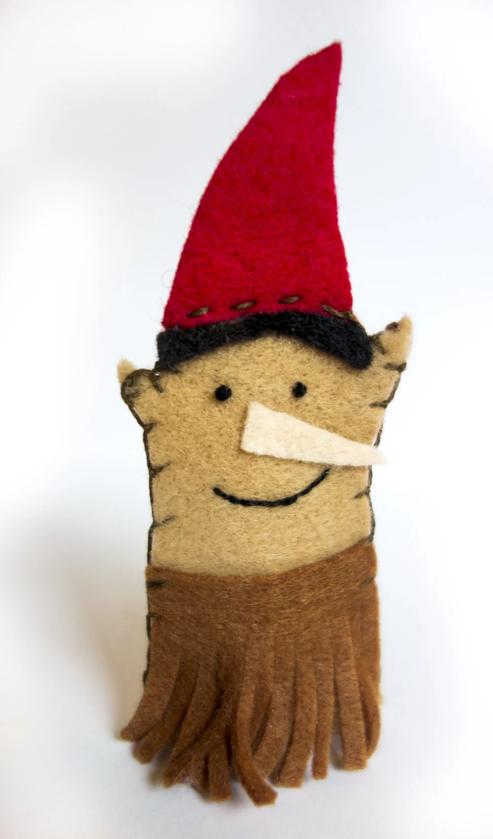 The History and Mythology Around Wood Imps — Rebecca Grabill