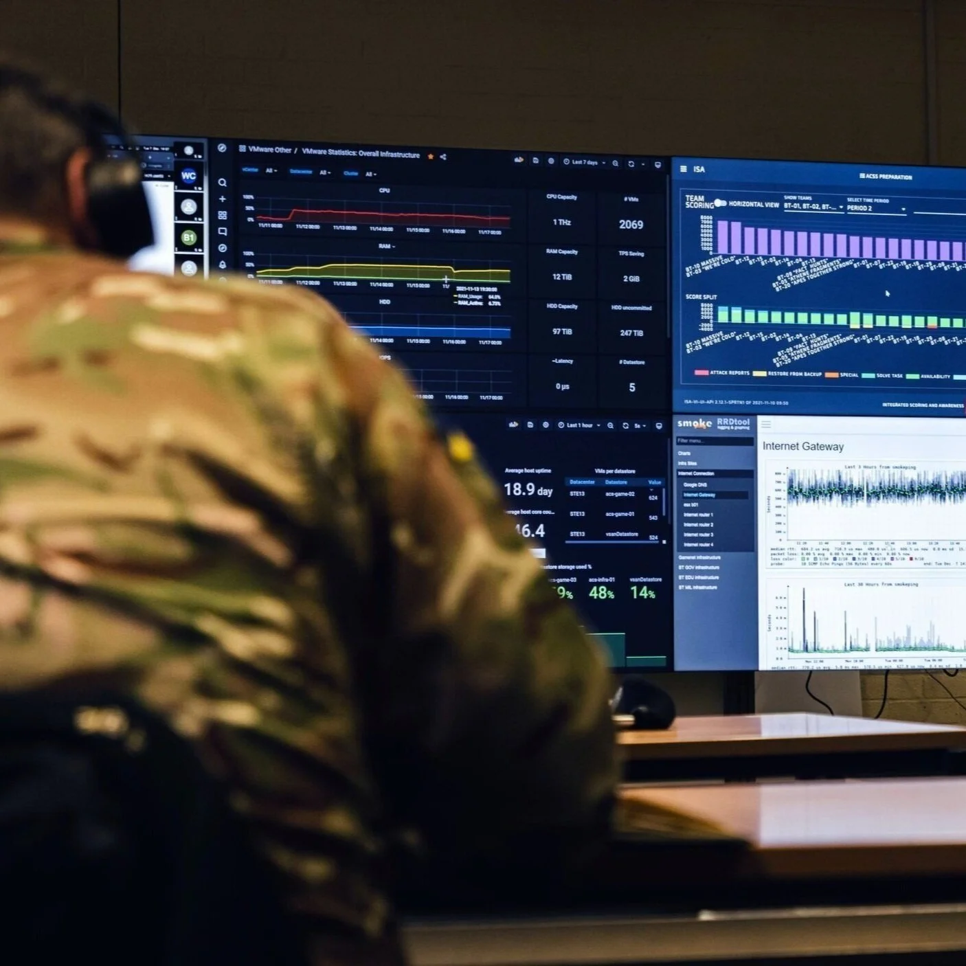 Ex Military Recruitment & Jobs For Veterans | SaluteMyJob