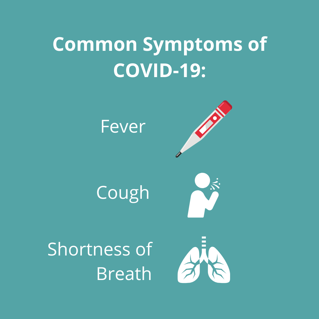 COVID-19 Info and Resources — Capital Integrative Health