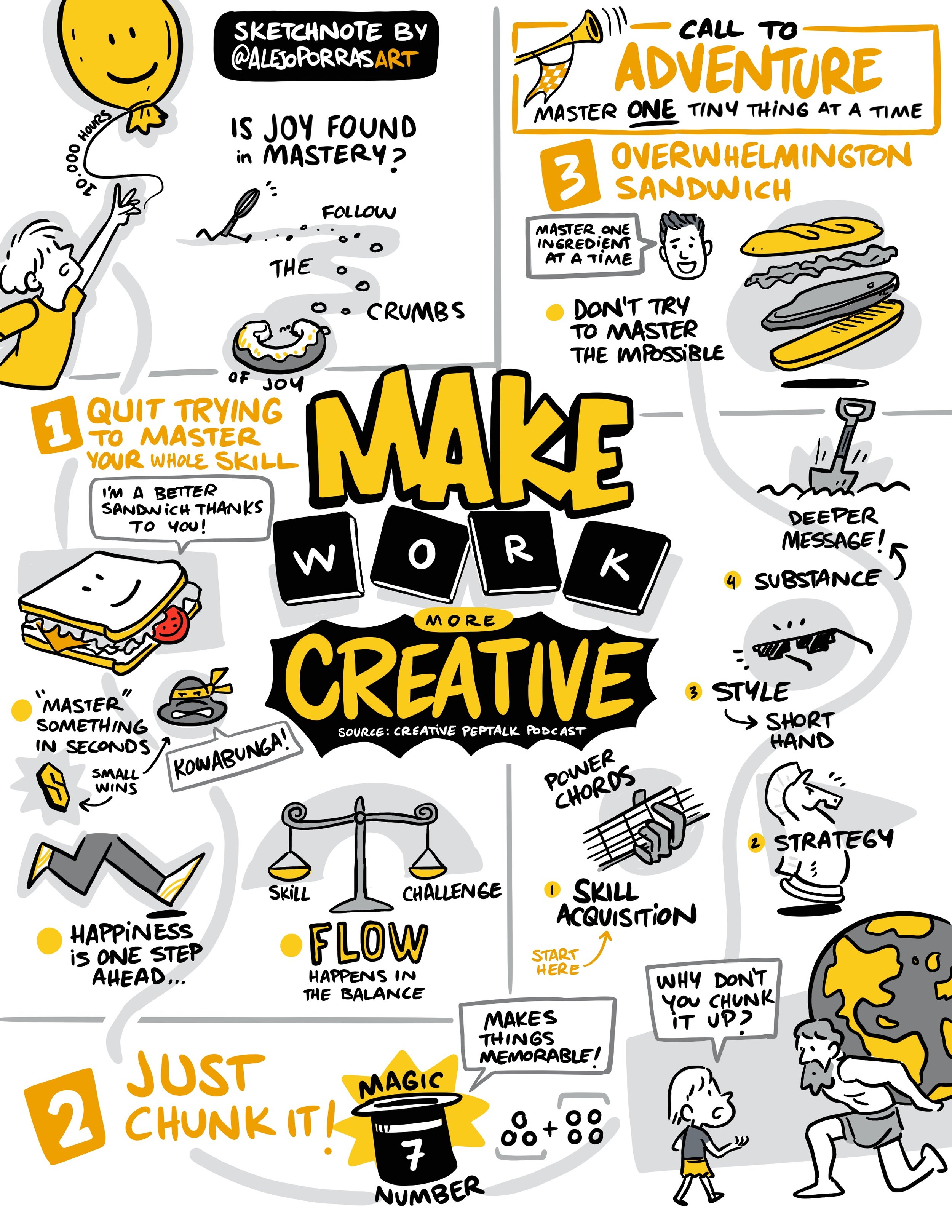 Alejo Porras • Graphic Recording