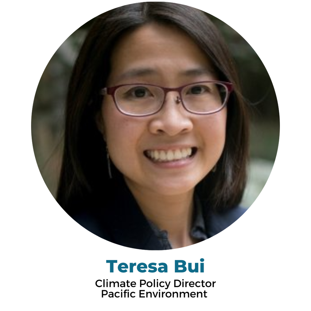 Board of Directors