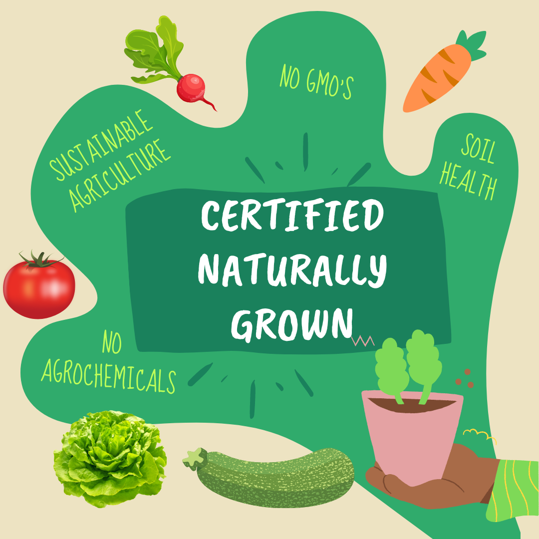 Certified Naturally Grown - A Small Farm Certification — Choices ...
