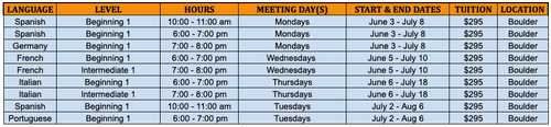Class Schedules — Journey Language Center