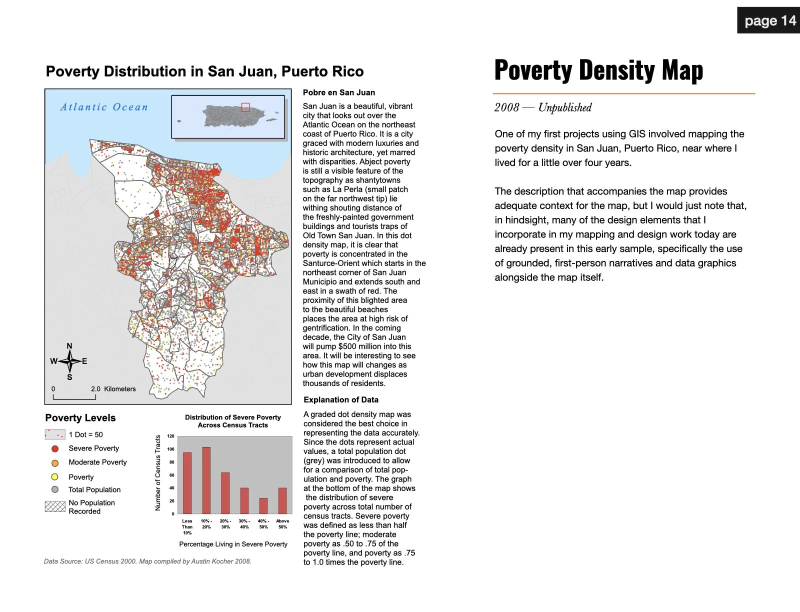 Portfolio — Austin Kocher