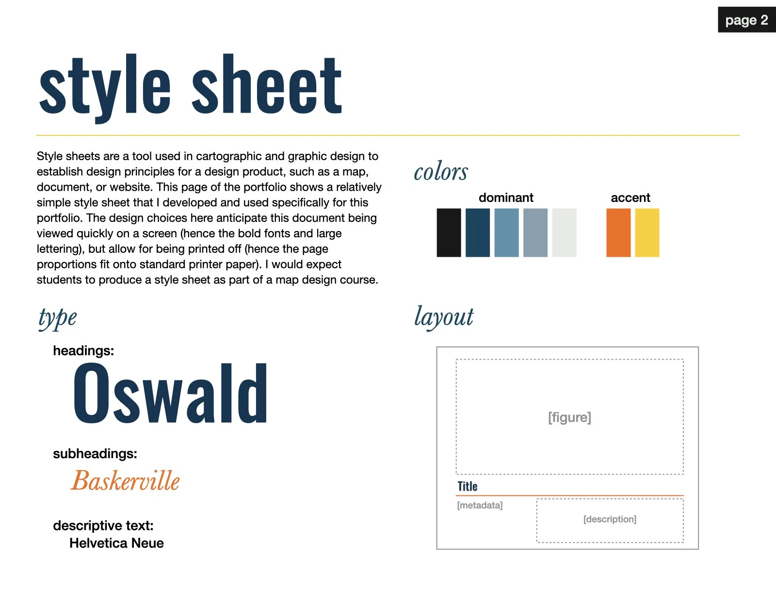 Portfolio — Austin Kocher