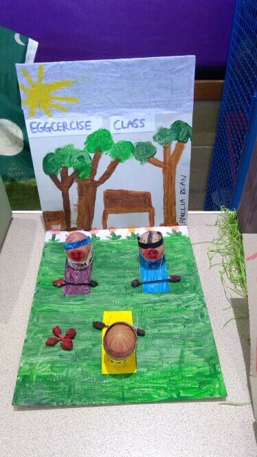 Easter Garden In A Shoebox | Fasci Garden