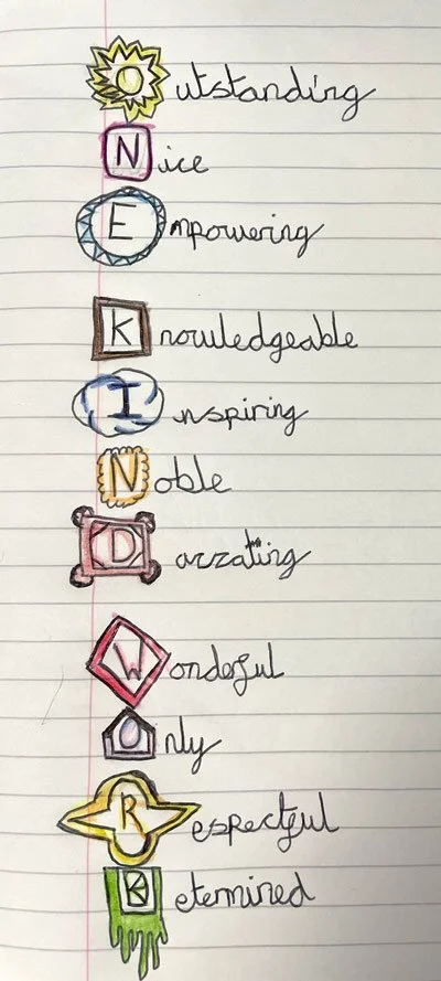 Bully Acrostic Poems | Sitedoct.org