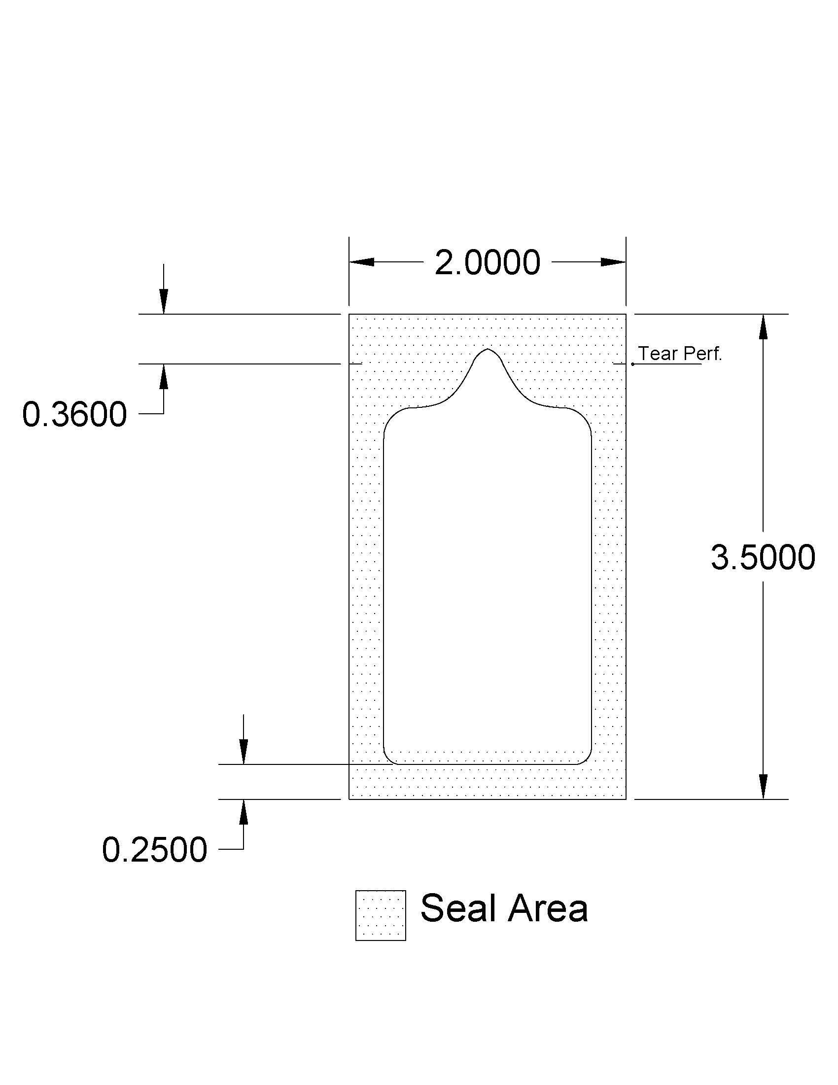 Sample Solutions LLC