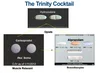 Stop Demonizing the ‘Holy Trinity’ — Pain News Network
