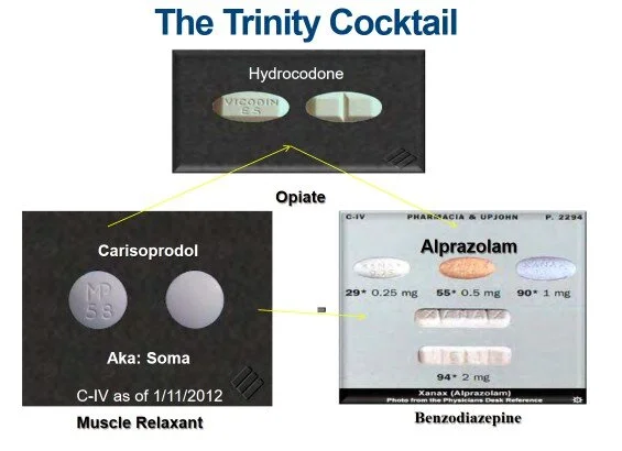 Stop Demonizing the ‘Holy Trinity’ — Pain News Network