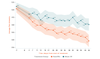 Home-Based Virtual Reality Reduces Chronic Low Back Pain — Pain News ...