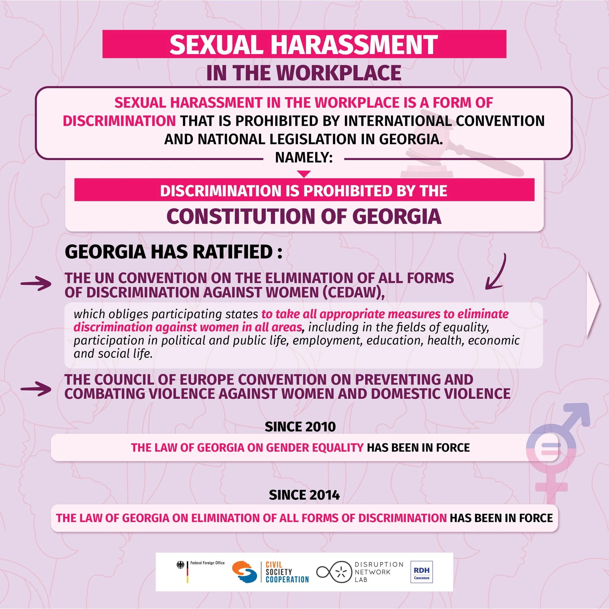 Defeating Gender Inequality — Disruption Network Lab