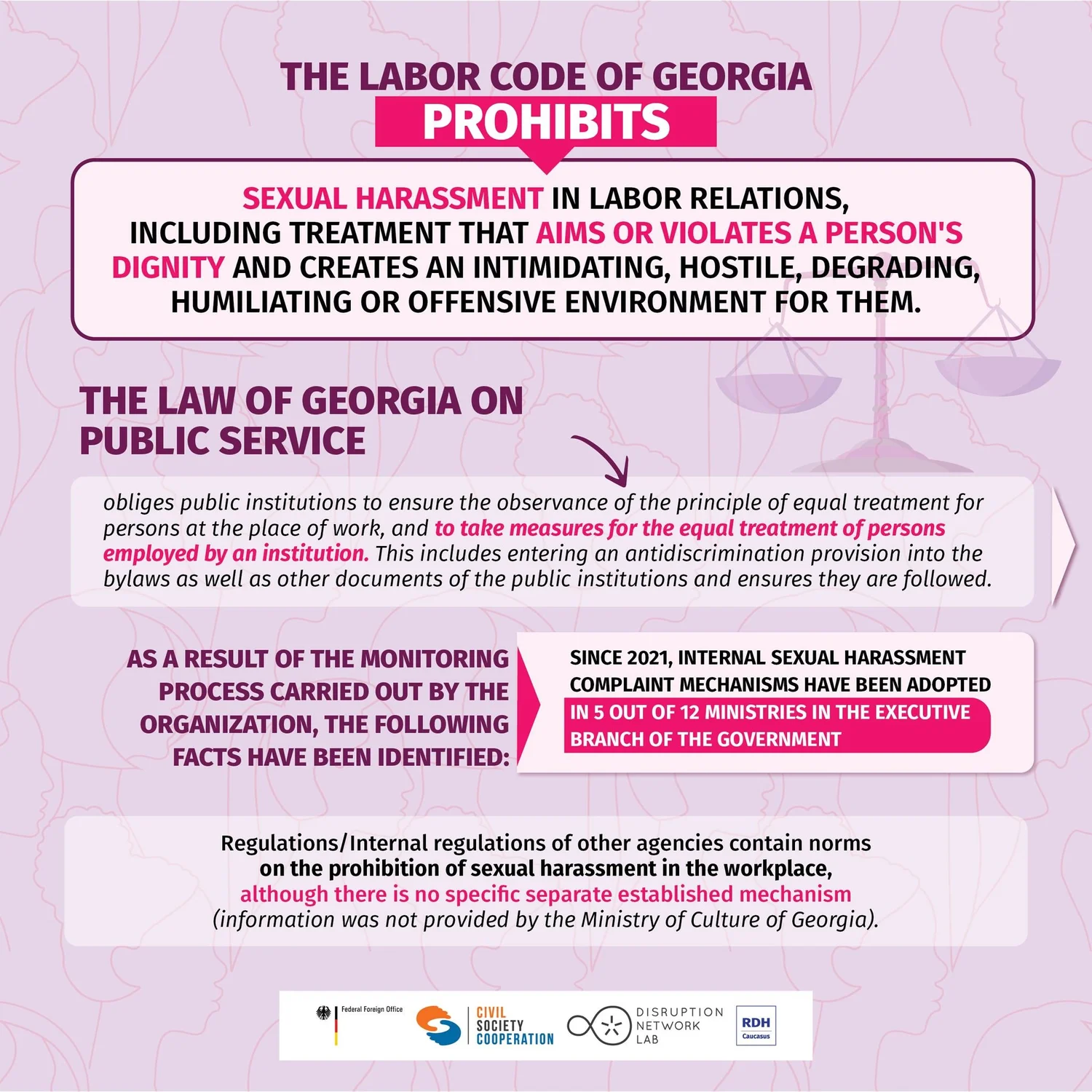 Defeating Gender Inequality — Disruption Network Lab