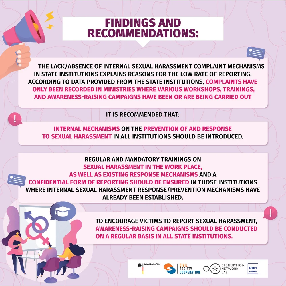 Defeating Gender Inequality — Disruption Network Lab