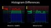 Understanding Loudness Part 4 - Creating Loudness Compliant Mixes For ...