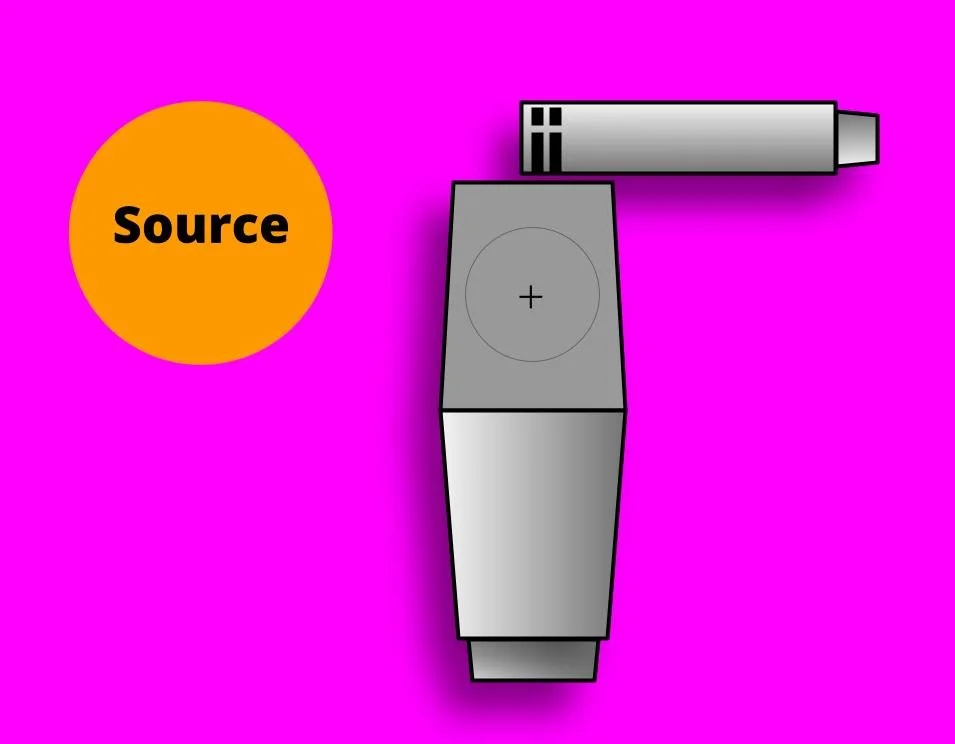 How To Get The Best Out Of Stereo Mic Techniques | Production Expert