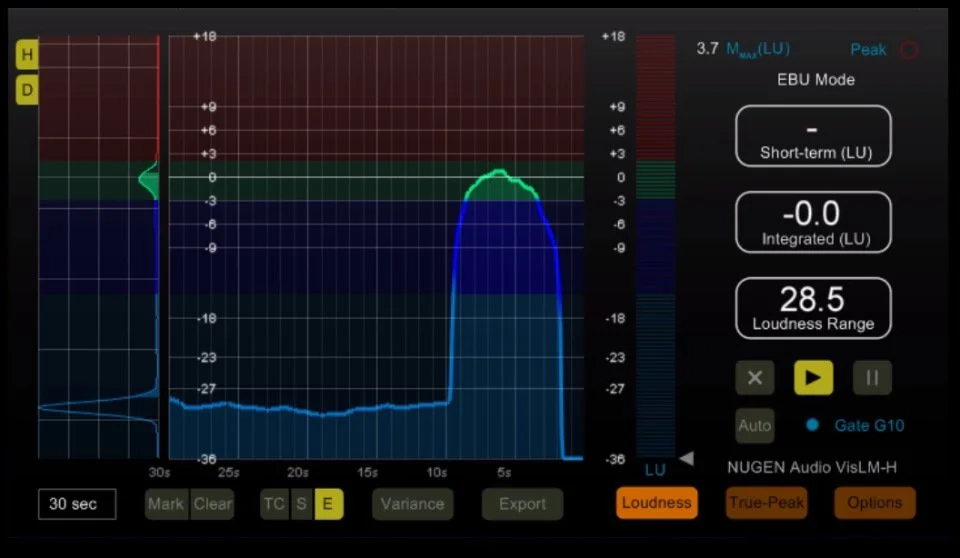 Understanding Loudness Part 4 - Creating Loudness Compliant Mixes For ...