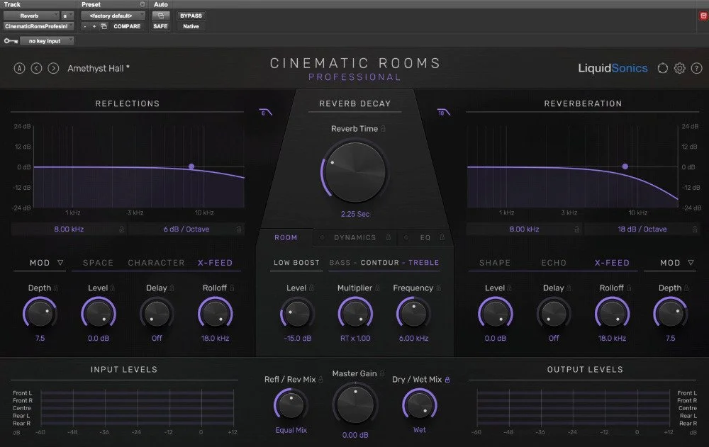 Understanding The Crossfeed Control In Cinematic Rooms | Production Expert