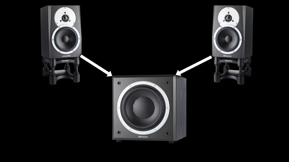 Loudness - Everything You Need To Know | Production Expert