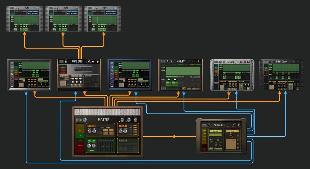 Melda Production MDrumStrip - First Look | Production Expert
