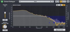 Acon Digital Extract:Dialogue v1.5 Released | Audio Production: News ...