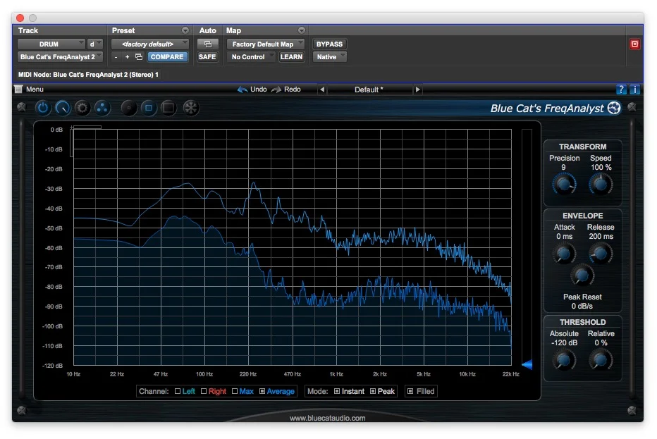 Free Plug-in Bundle - Blue Cat Audio Plug-ins Pack II | Pro Tools - The ...