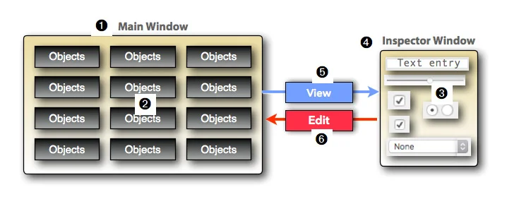 Pro Tools Basics - Using Target Windows to Speed up Workflow | Pro ...