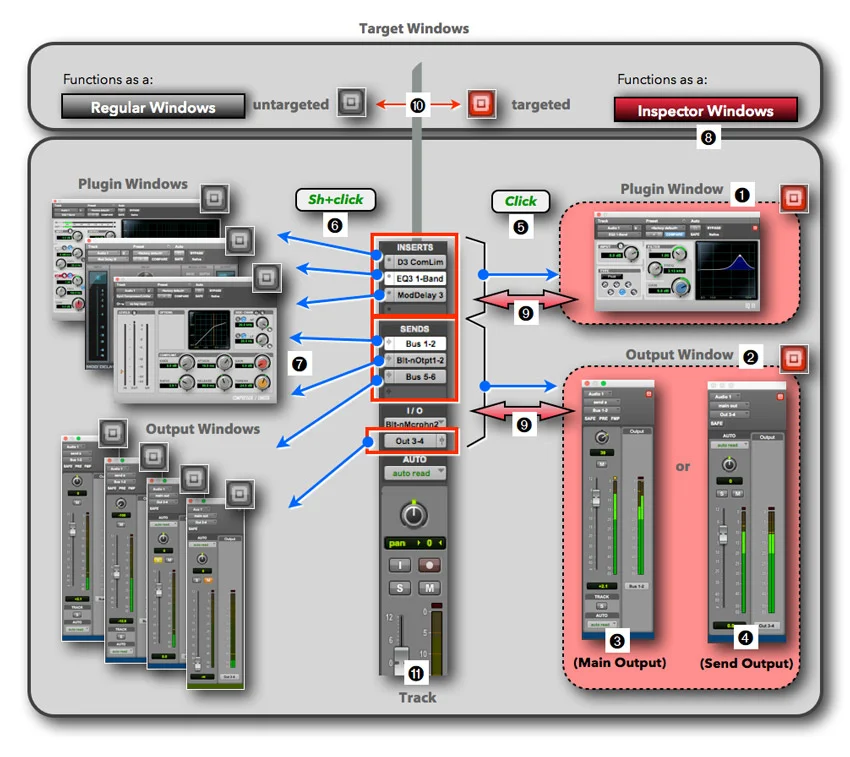 Pro Tools Basics - Using Target Windows to Speed up Workflow | Pro ...