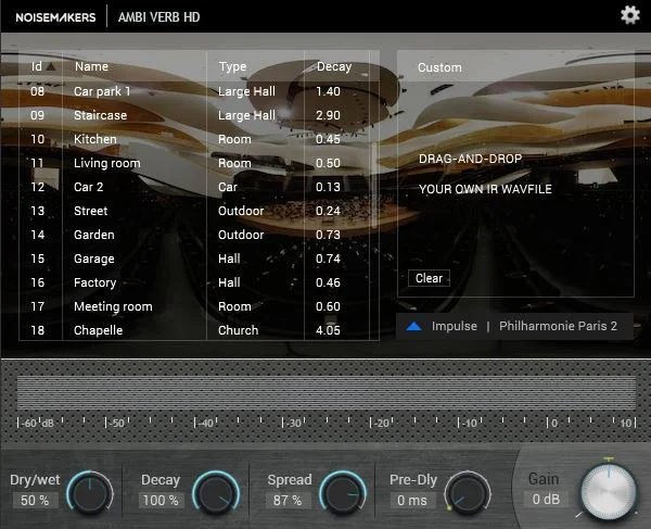 Noise Makers Release Ambi Verb HD - Third Order Ambisonics Impulse ...