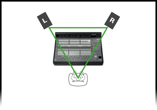 How To Position Your Studio Monitors To Get The Best From Them ...