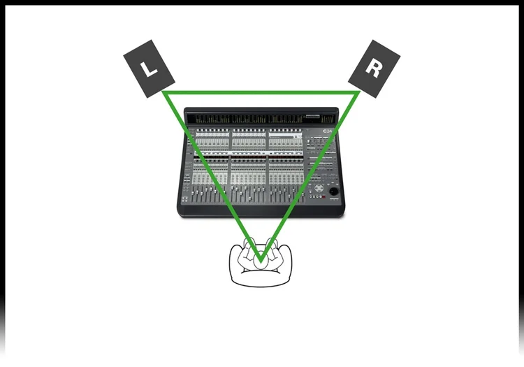 How To Position Your Studio Monitors To Get The Best From Them ...