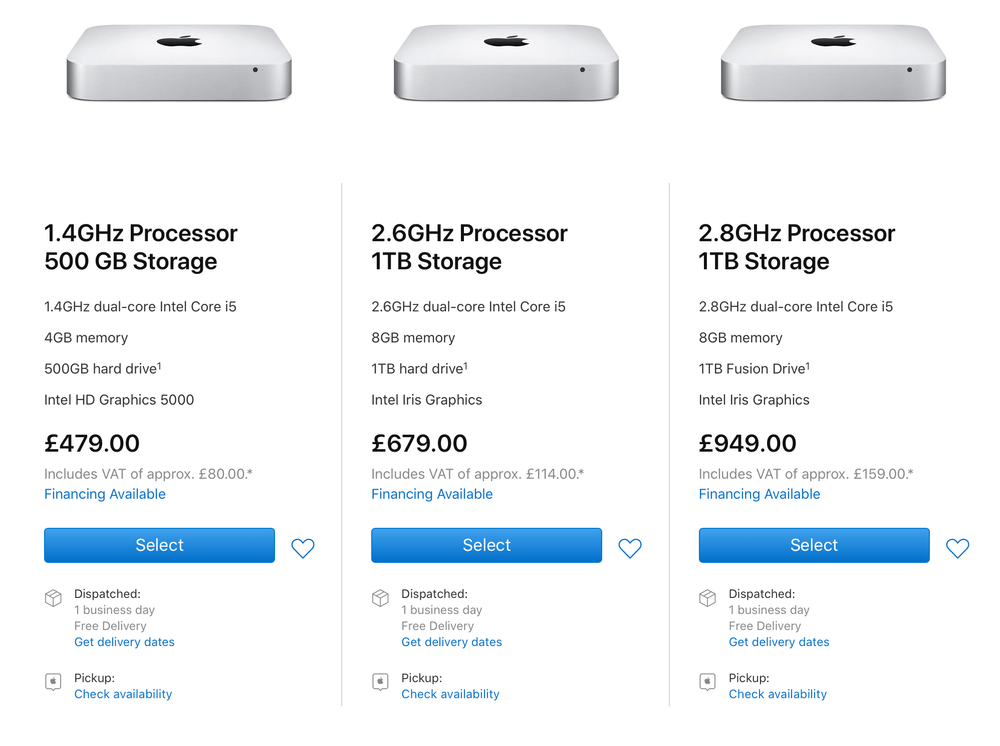 New Apple Mac Mini 'Pro' Coming Soon According To Sources | Production ...