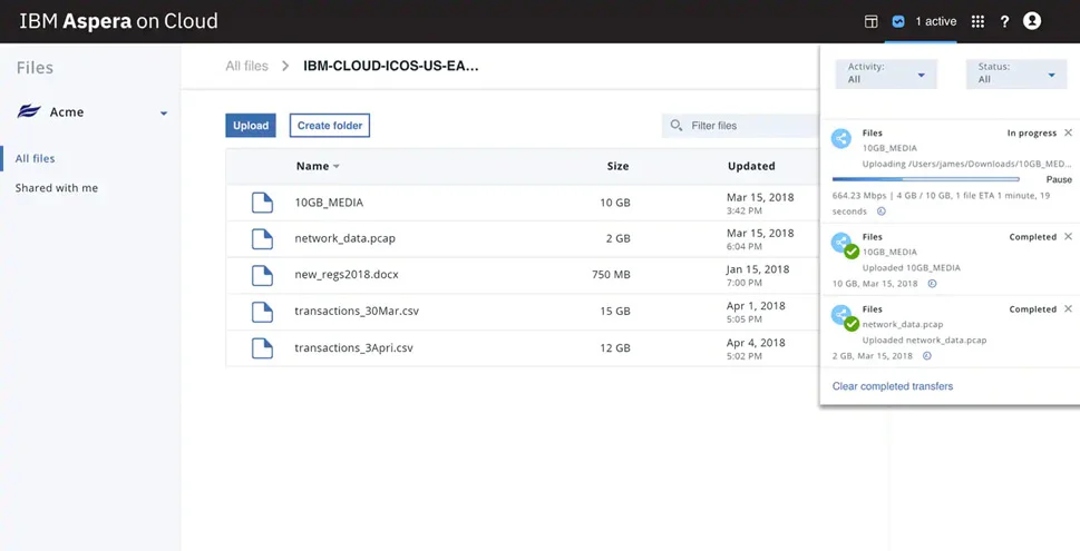 Cloud Based File Transfer Services We Take A Look At Some Of The Best ...