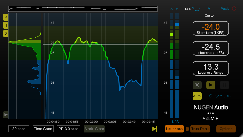 7 Smart Ways You Can Visually Interpret The Audio In Your DAW ...