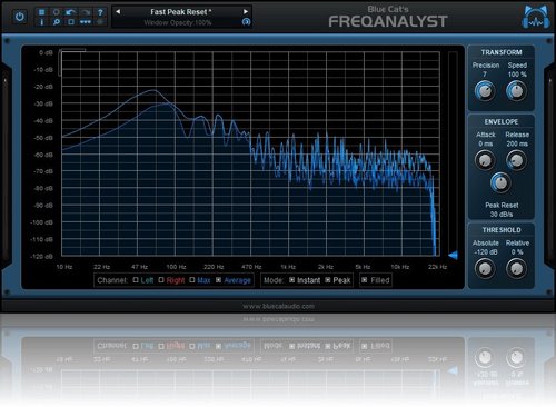 Blue Cat Free Pack II - Still One Of The Best Free Bundles | Production ...