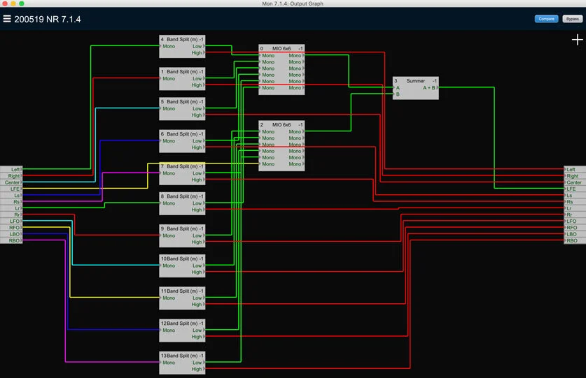 Monitor Controller Systems That Support Formats Like Dolby Atmos In ...