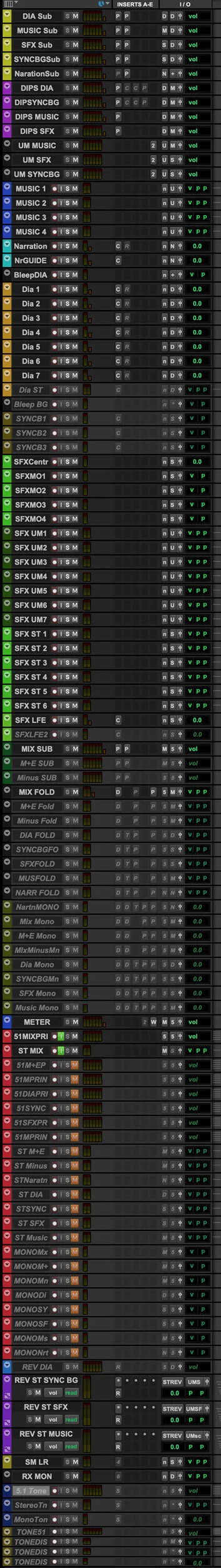 Free Pro Tools TV Post Production Template For 5.1 Projects | Pro Tools ...